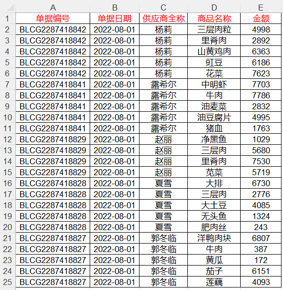的妙用，向下填充空白单元格excel技巧定位