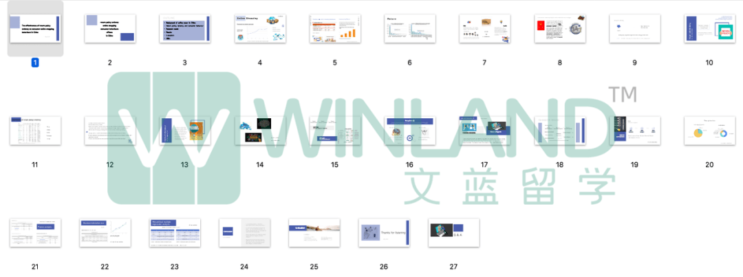 重磅！500+能拿A*的EPQ选题来了！涵盖医学、工程、数学、政治、文学、心理学 ..._Should_their_points