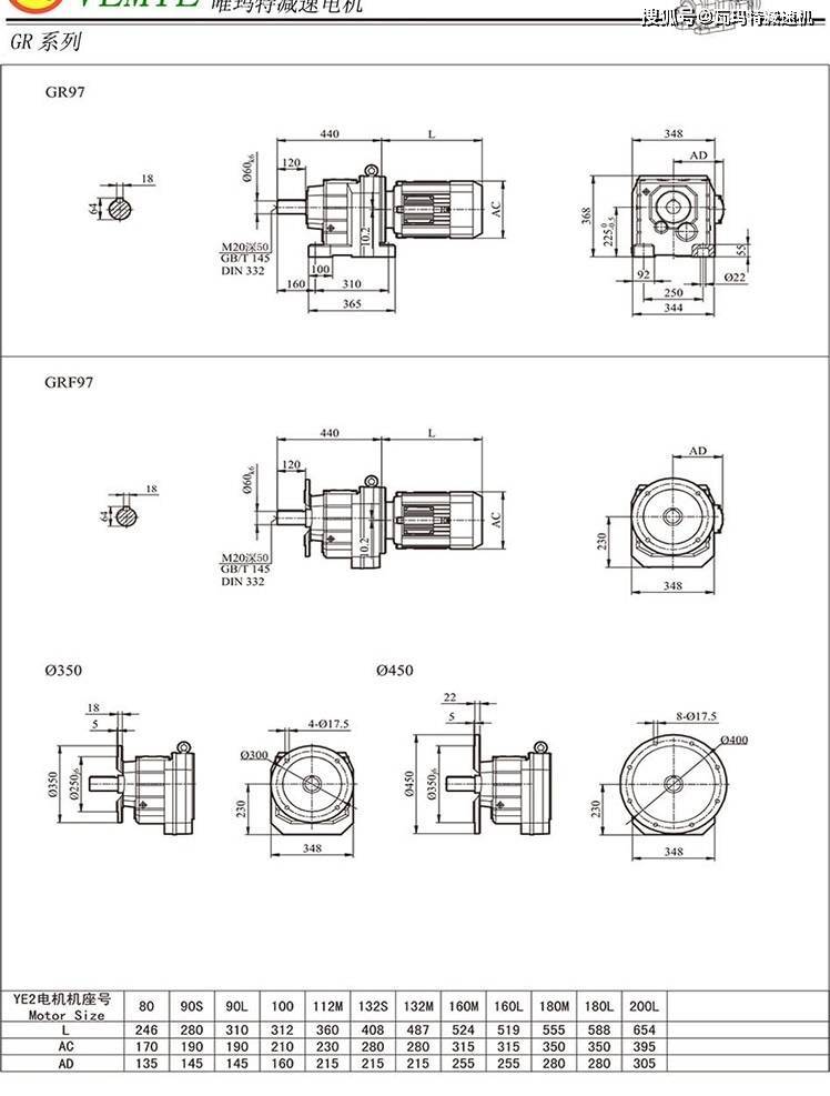 TRF98-YEJ0.55-4P，TRF98-YEJ0.75-4P刹车电机减速机-小功率电机减速器-尺寸图_搜狐汽车_搜狐网