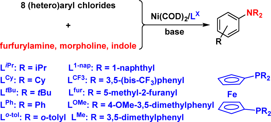 常用催化剂----Ni(COD)2 的应用_反应_进行_氧化