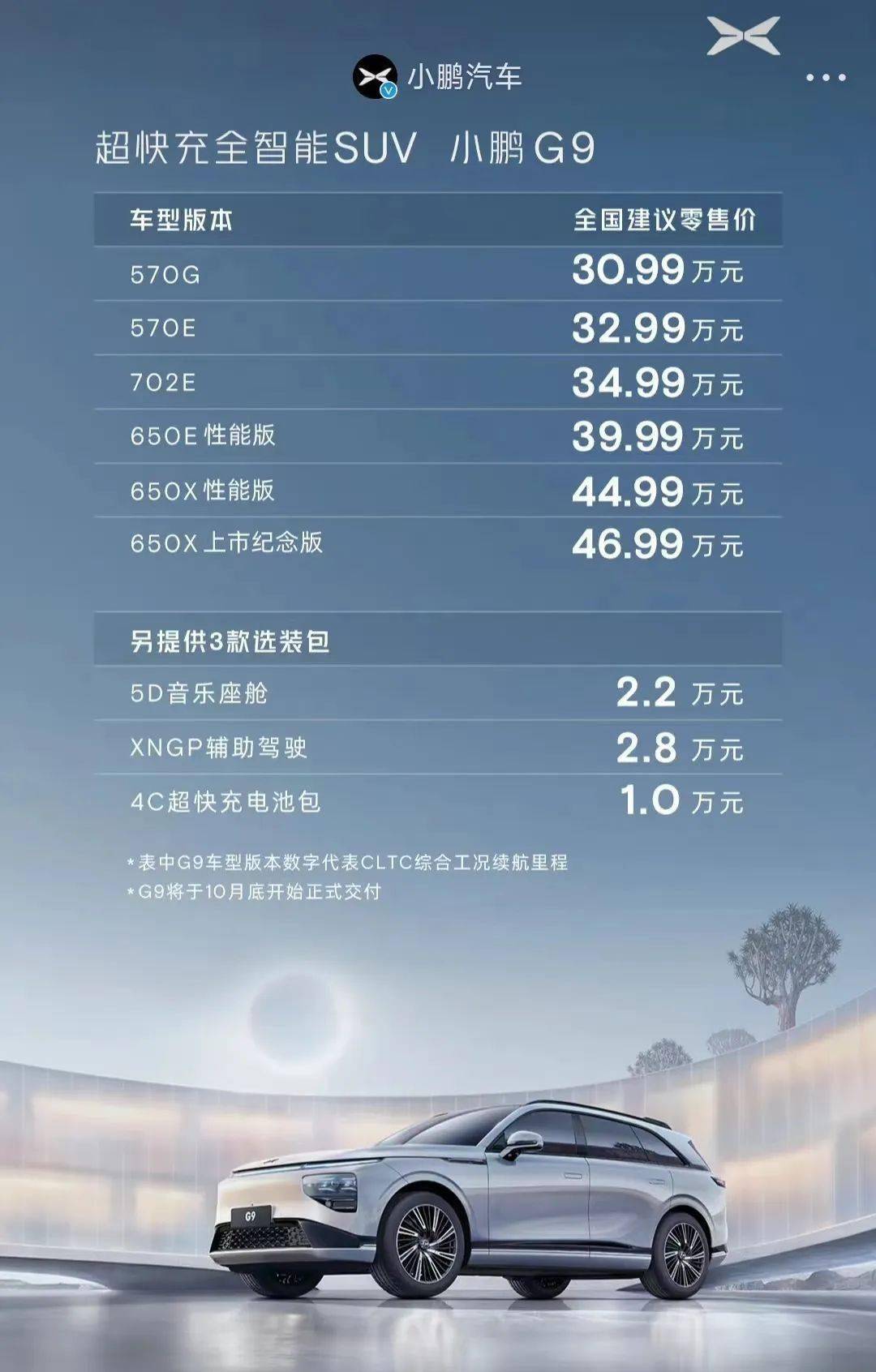 何小鹏、李想的“心病”_搜狐汽车_搜狐网