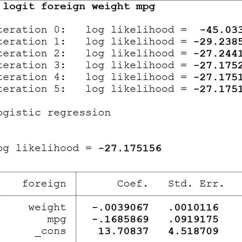 Stata：离散选择模型_Logit---_weight_Depvar
