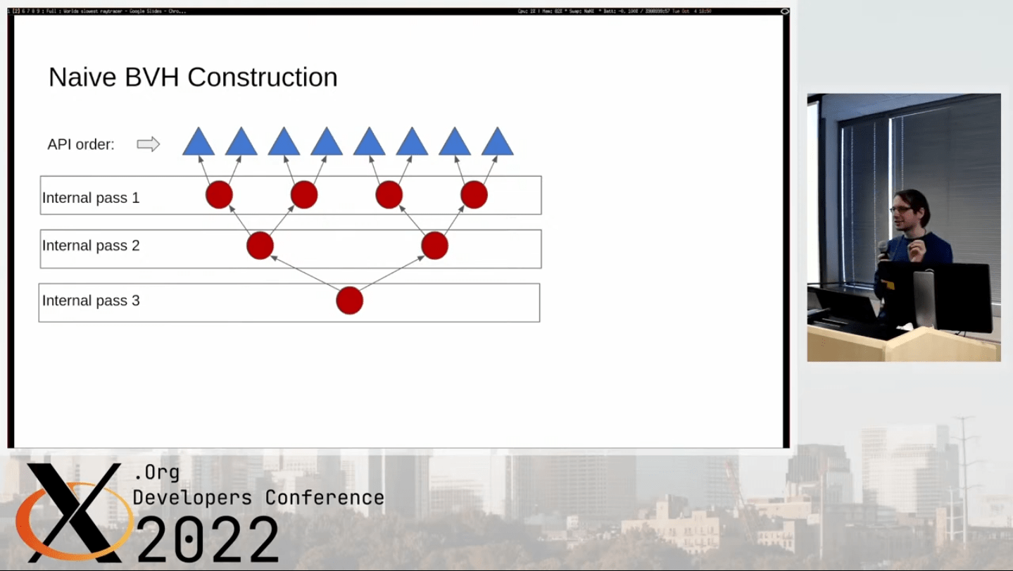 RADV 开源 Vulkan驱动将进一步提高 AMD Radeon GPU 光线追踪性能_Linux_跟踪_支持