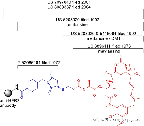 FDA已批准的ADC药物专利深度分析_linker_抗体_卡奇