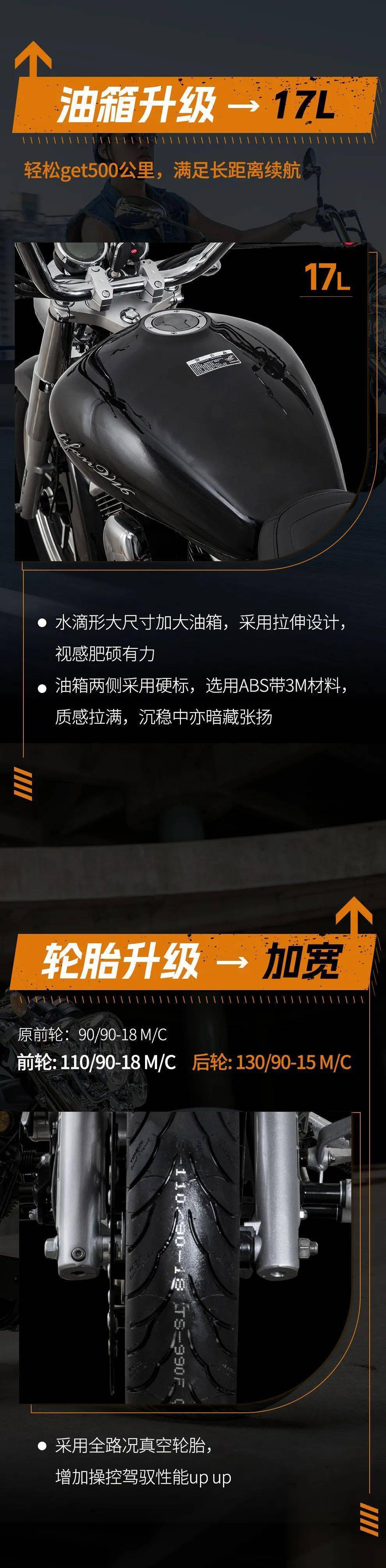 19680起的力帆V16Plus巡航车..._搜狐汽车_搜狐网