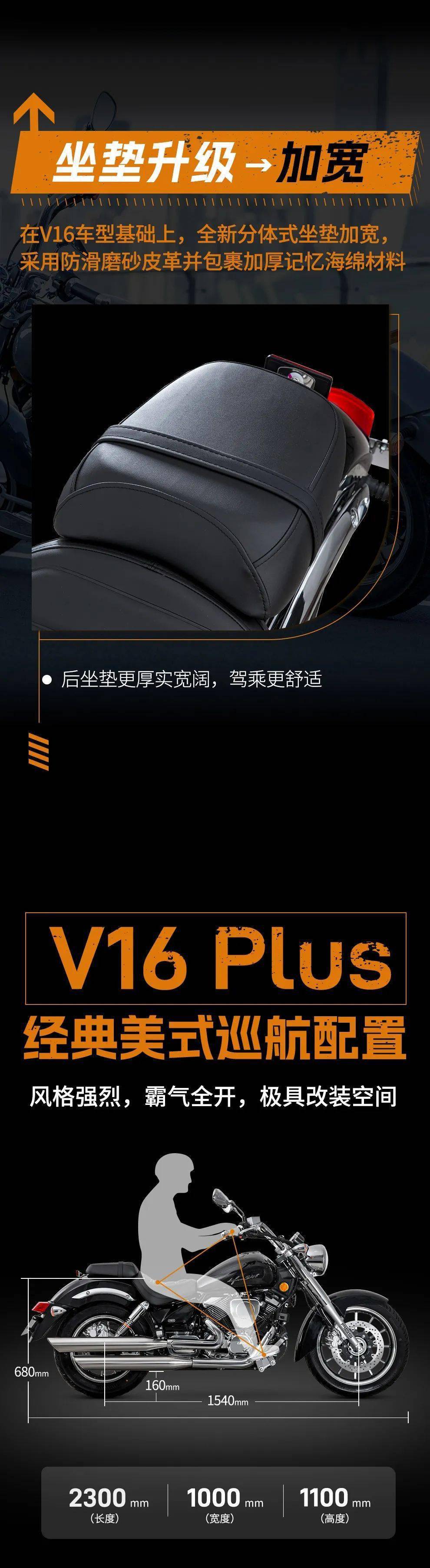 19680起的力帆V16Plus巡航车..._搜狐汽车_搜狐网