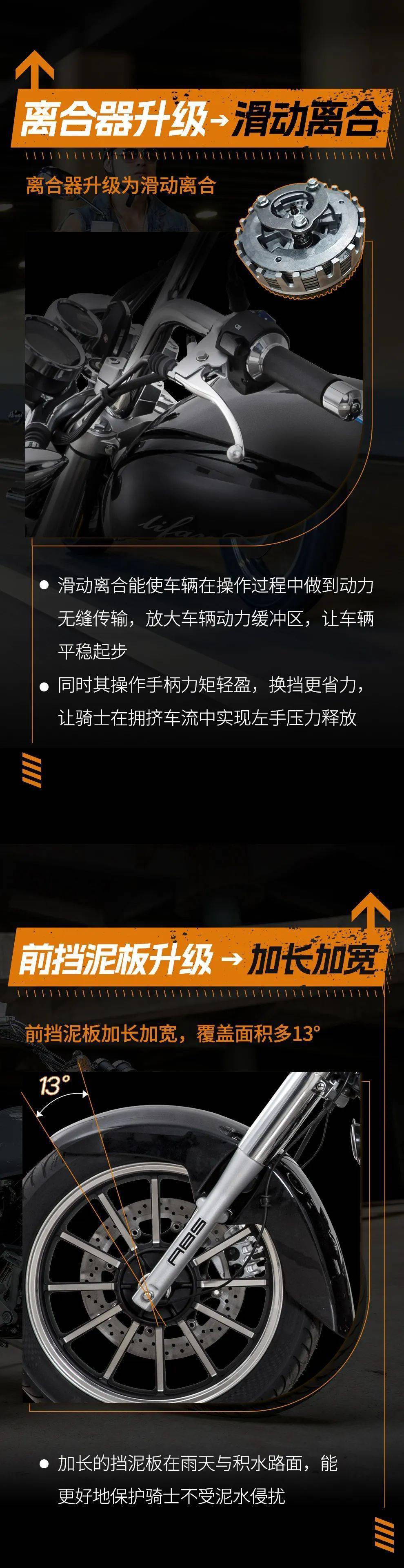 19680起的力帆V16Plus巡航车..._搜狐汽车_搜狐网