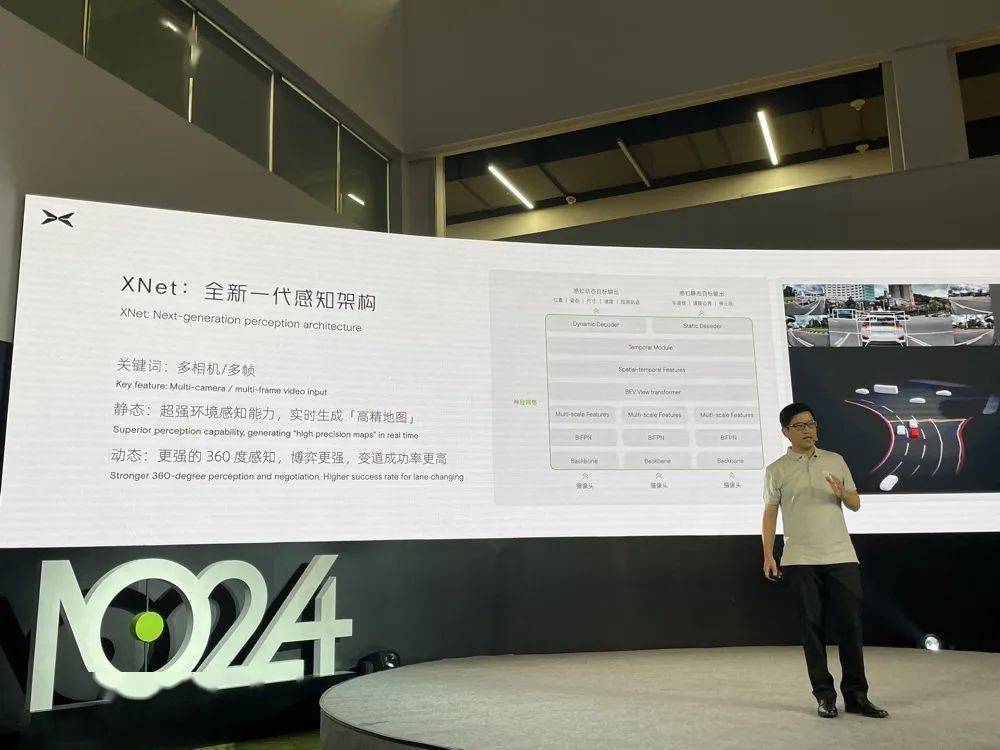 小鹏狂秀科技实力！智驾逐步甩掉高精地图，四轮汽车真上天了_搜狐汽车_搜狐网