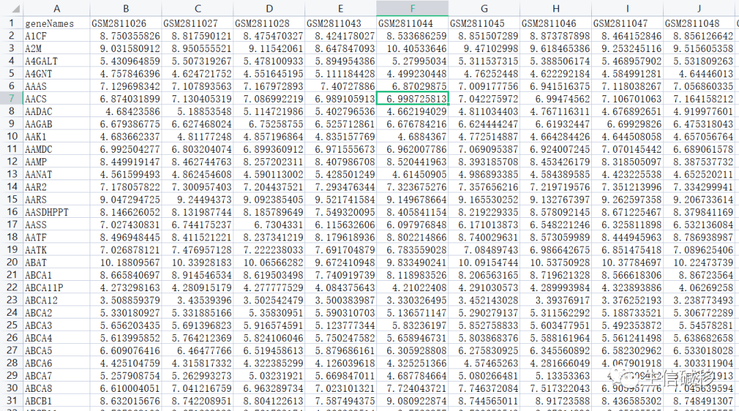 自定义你的WGCNA基因集功能表型，ssgsea分析+WGCNA分析全代码分享_样本_矩阵_文件