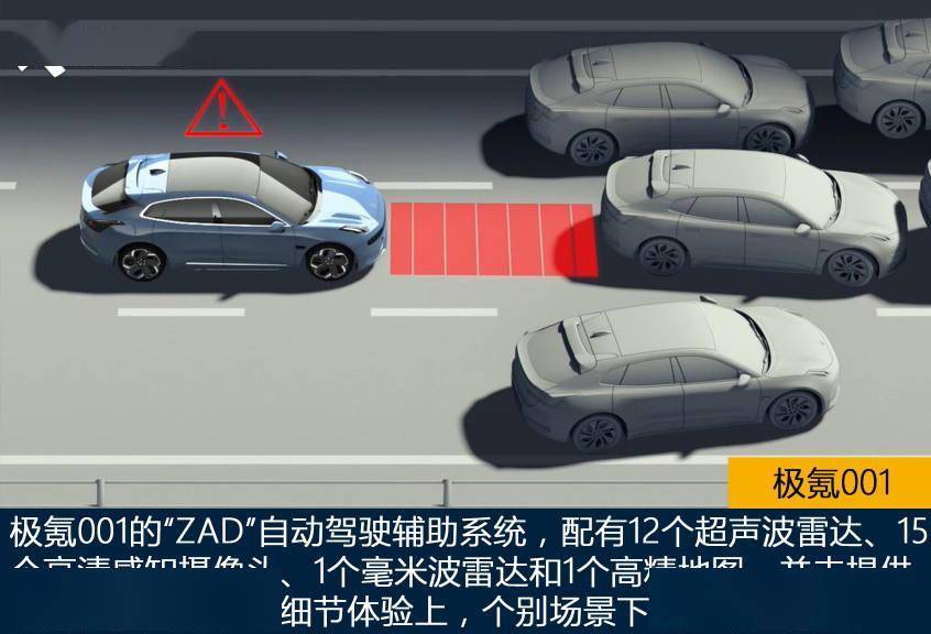 华系电车御三家，智己L7、蔚来ET7、极氪001宝藏实力大PK！_搜狐汽车_搜狐网