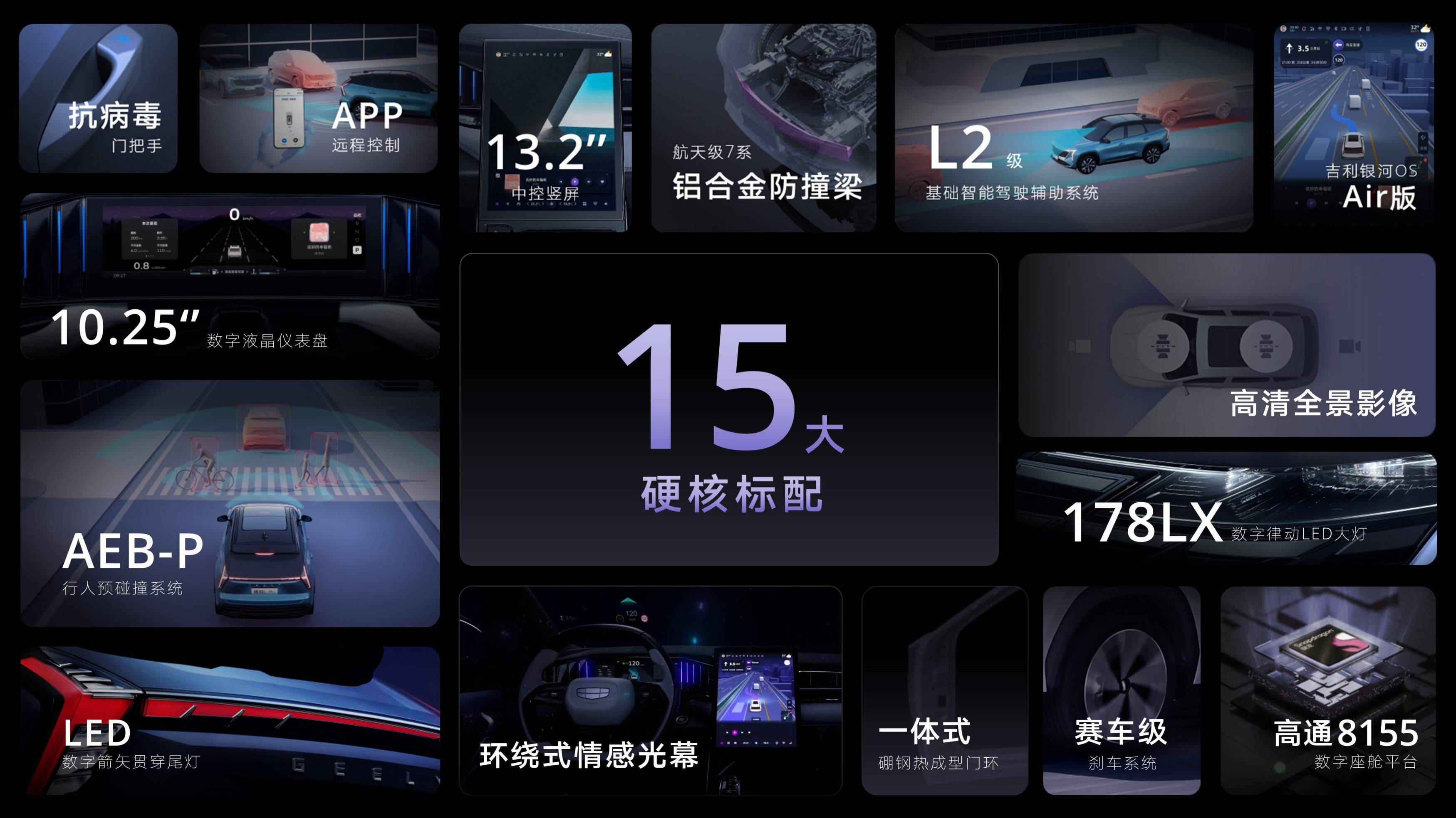 售价12.57—17.07万元 “新三好SUV”吉利博越L上市_搜狐汽车_搜狐网