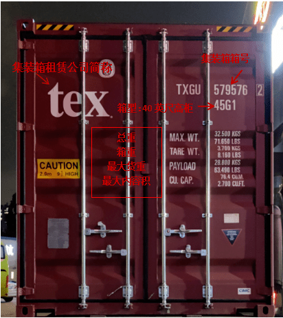 一文读懂集装箱标识_代码_标记_数字