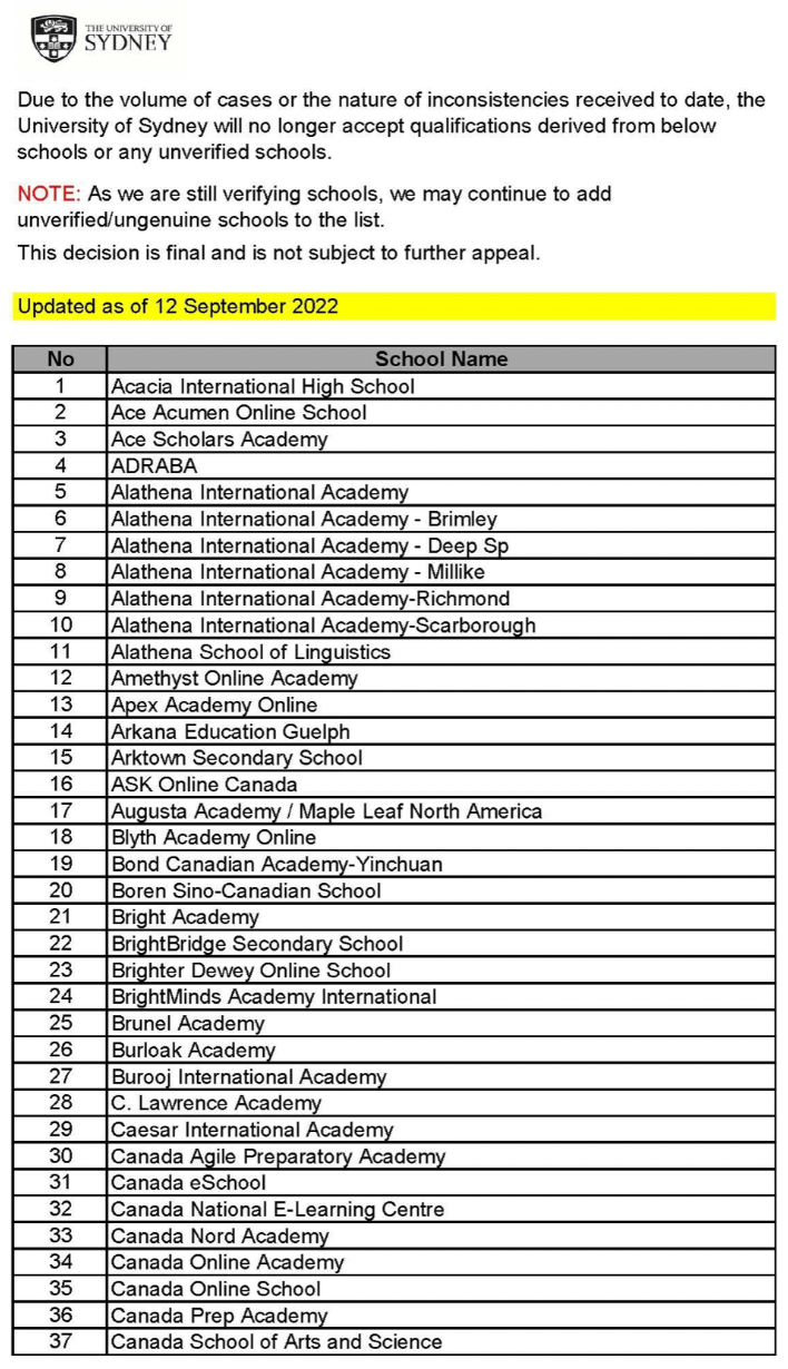 爆雷！152所OSSD院校被悉尼大学拉黑！新航道前程OSSD不在其中！_课程_安省_加拿大