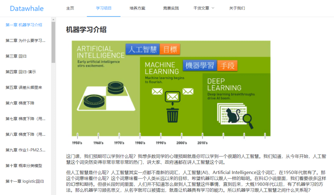 11月组队学习：《李宏毅机器学习》志愿者招募！ 课程 任务 Com