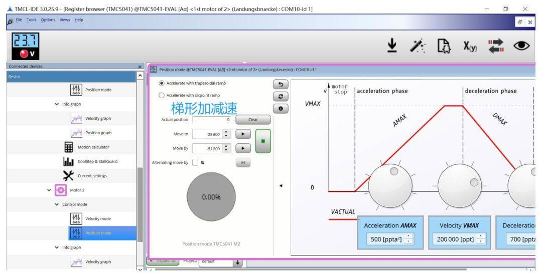 TRINAMIC芯片快速开发指导_配置_速度_模式