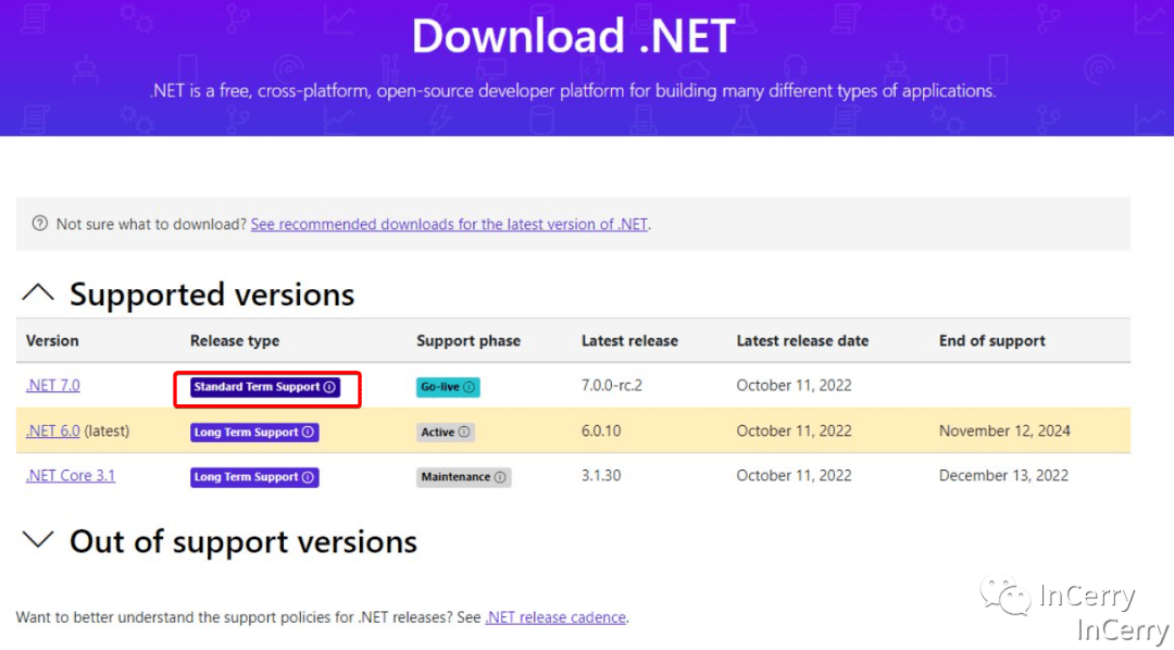 .NET周报【10月最后一期 2022-11-01】_com_https_性能