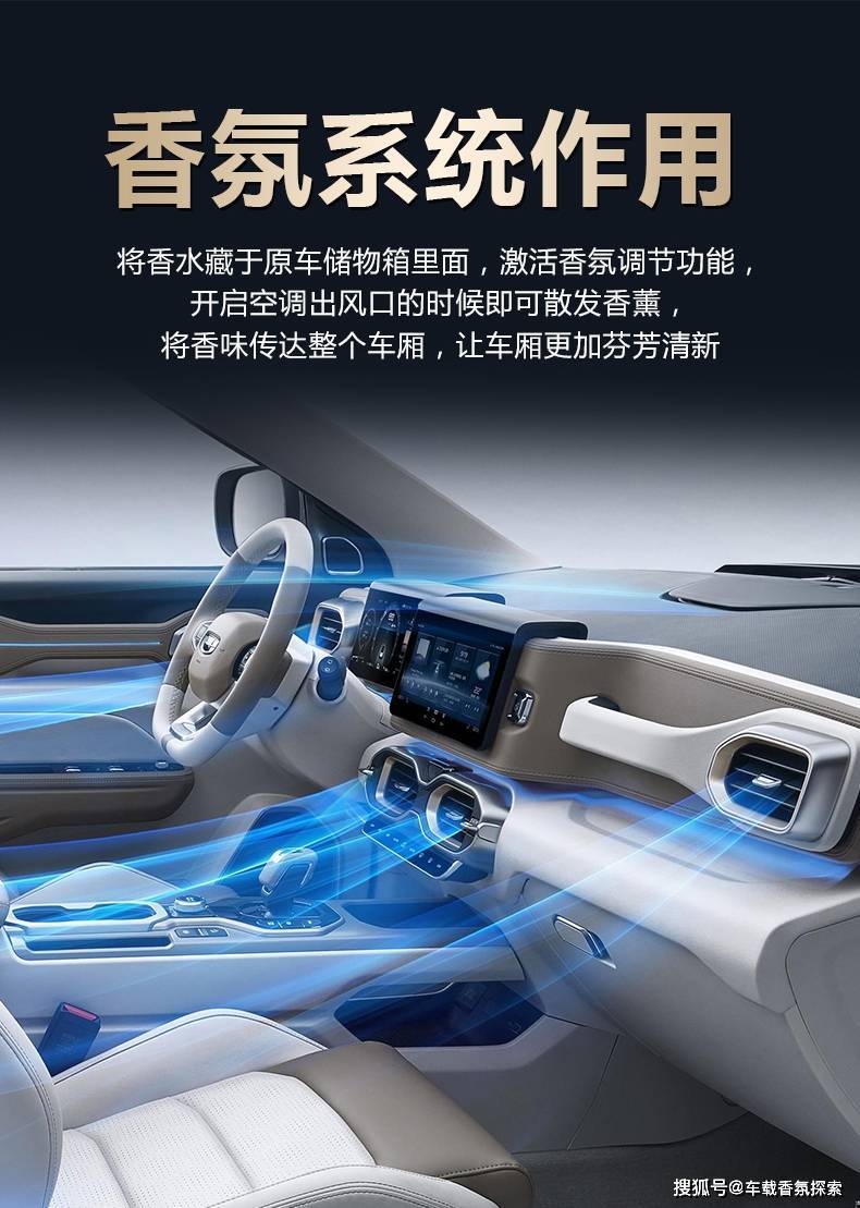 汽车香氛系统有必要吗值得入手吗？ 搜狐汽车 搜狐网