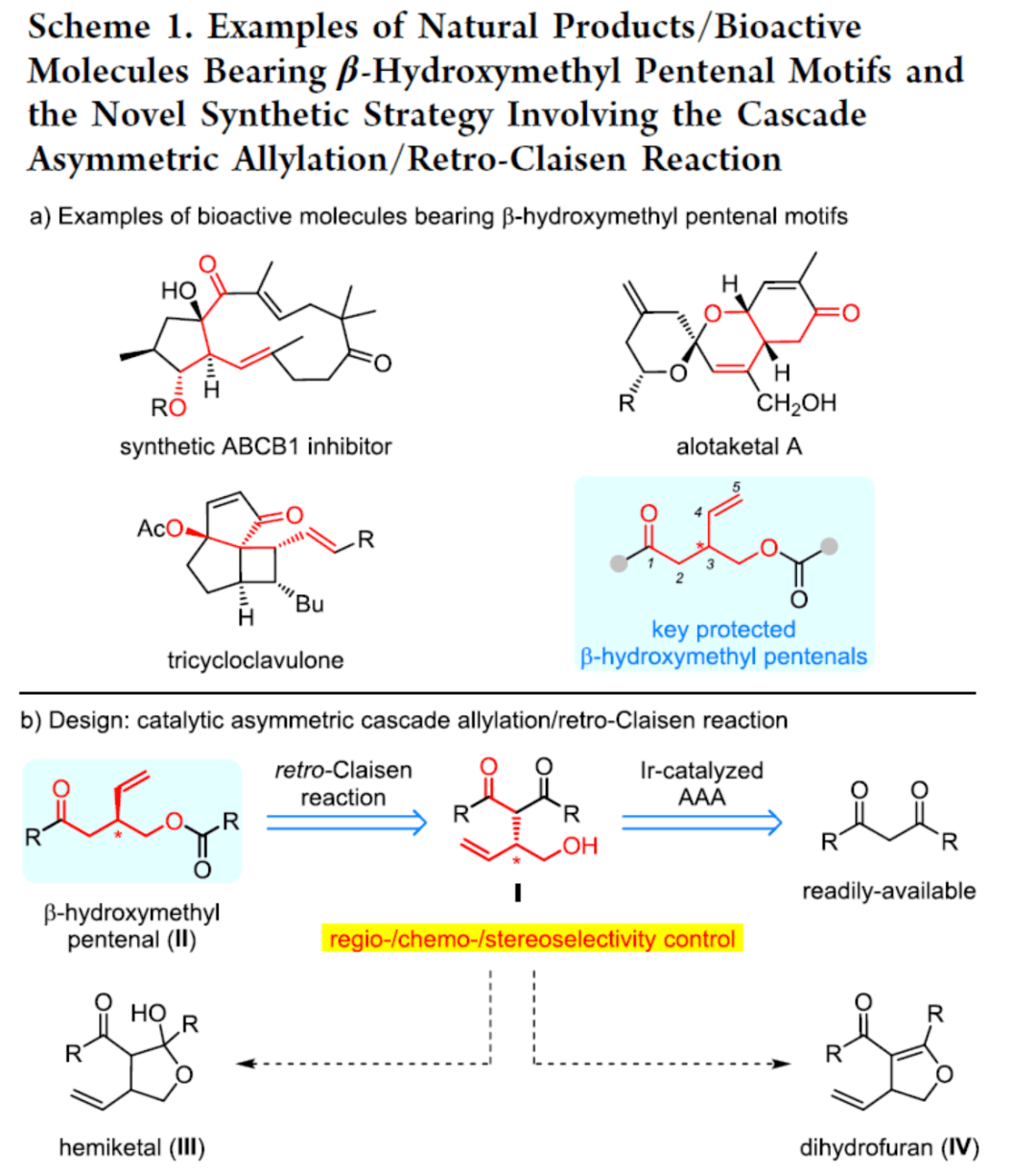 JACS：武大王春江团队铱催化不对称串联烯丙基化/ Retro-Claisen反应_Chem_合成_产物