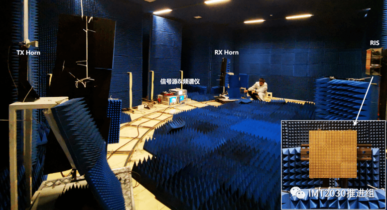 华为验证6G三大关键技术：可重构RIS架构、通感一体、星地融合_研究_通信_场景