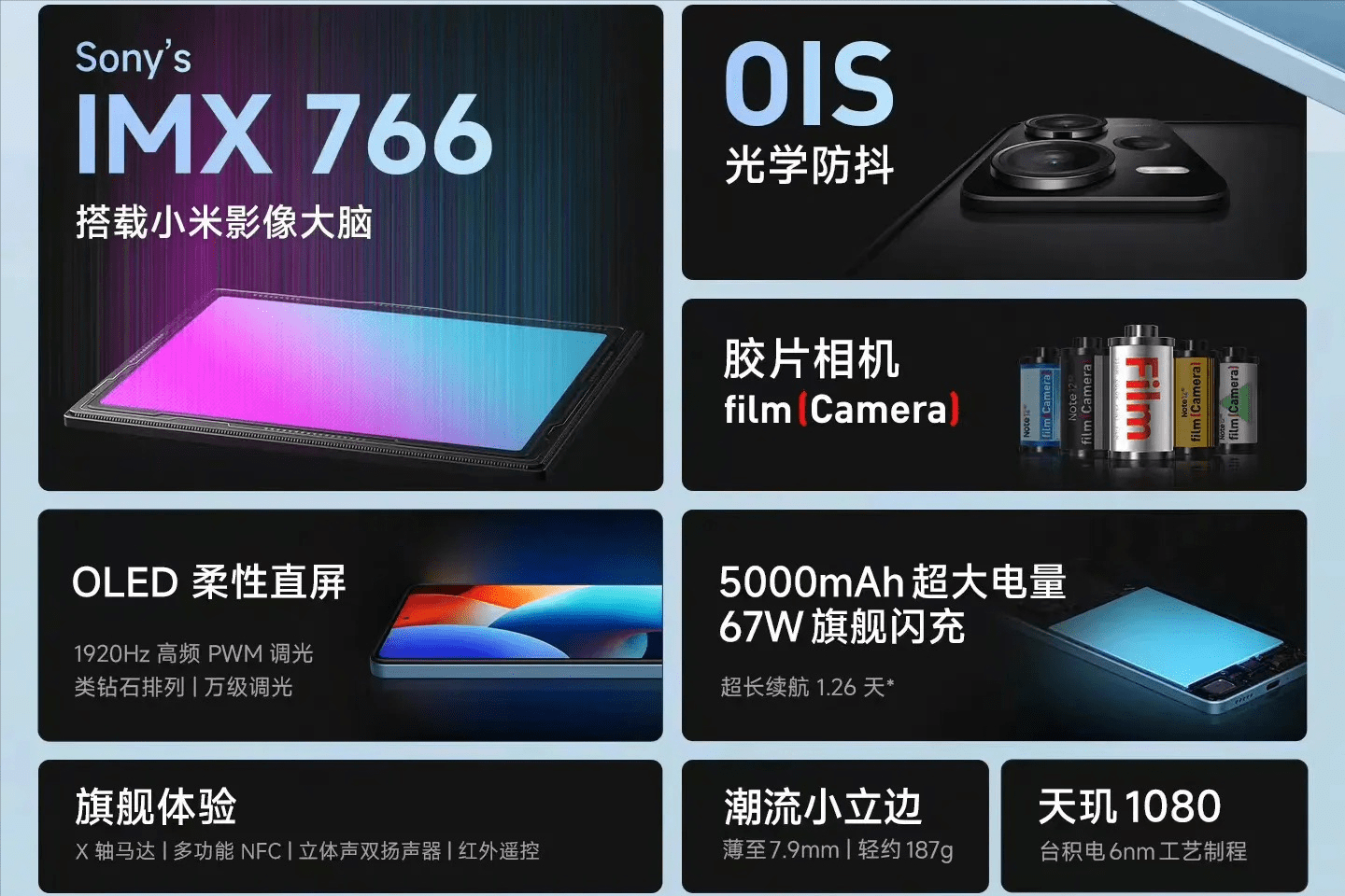 天玑1080和骁龙778G谁更强？性能778G更强，具体产品天玑1080更香_Pro_核心_单核