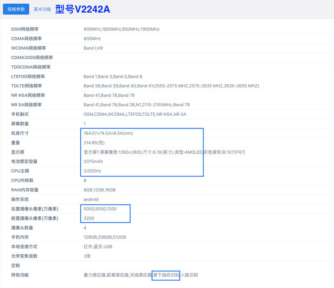 【旗舰】vivoX90Pro配置公开 索尼IMX989？首发天玑9200_标准_发布会_mAh