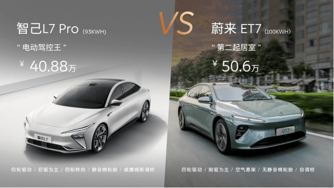 智己 L7杠上 蔚来 ET7 ，谁才是同级别“驾控王者”？_搜狐汽车_搜狐网