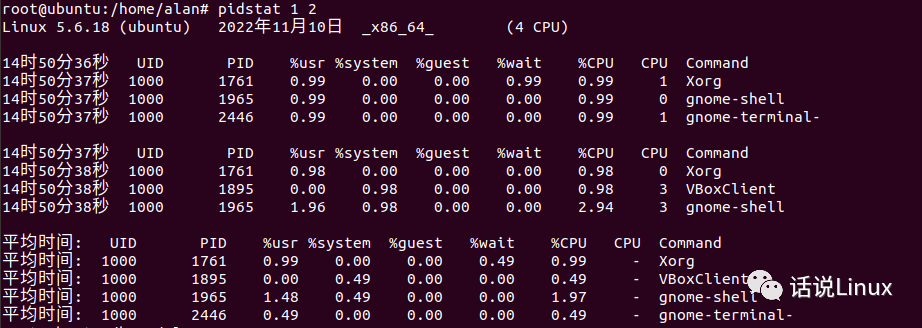 Linux性能优化之CPU使用率_perf_分析_进程