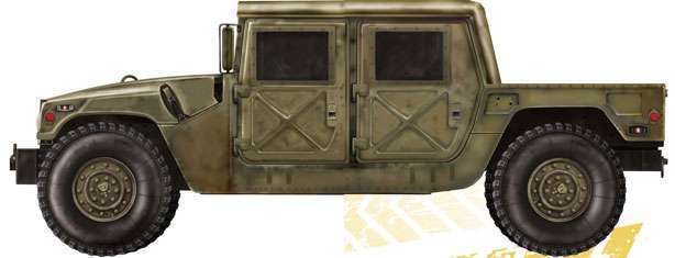 通用（GM）HMMWV高机动多用途车_搜狐汽车_搜狐网