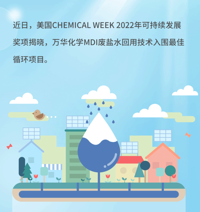 双向奔赴，循环未来 | 万华化学MDI废盐水回用技术入围Chemical Week 2022可持续发展最佳循环项目