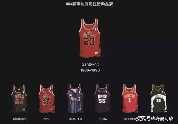 科普：NBA球衣发展史（全文）_篮球_年代_的发展