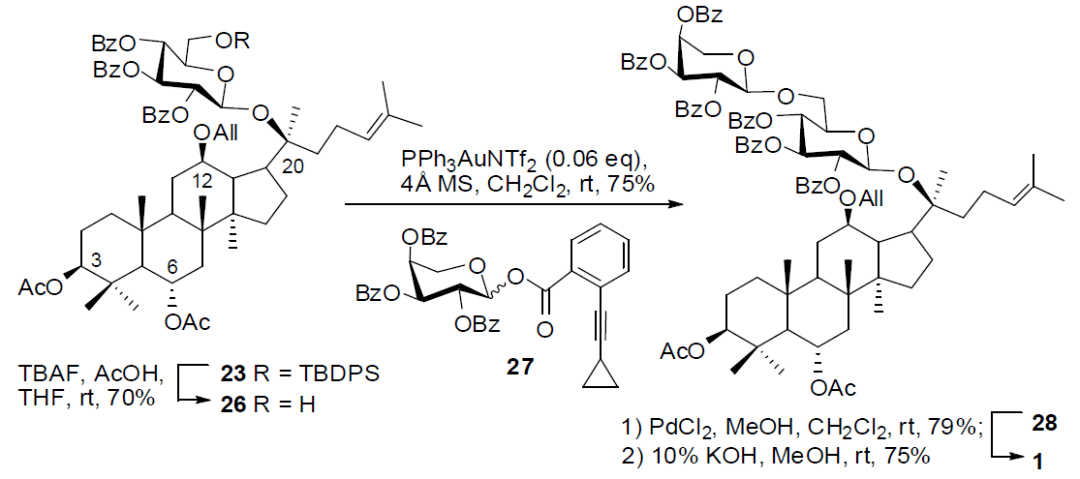 俞氏糖苷化反应_催化_进行_合成