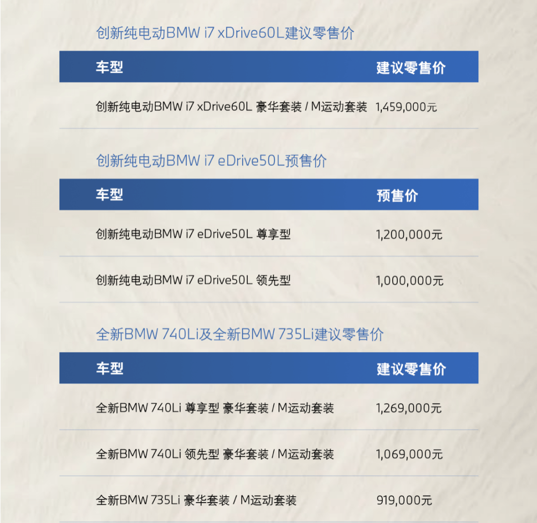 3.0T+8AT，轴距超3米2，科技感爆棚，带31寸8K屏，全新旗舰，牛_搜狐汽车_搜狐网