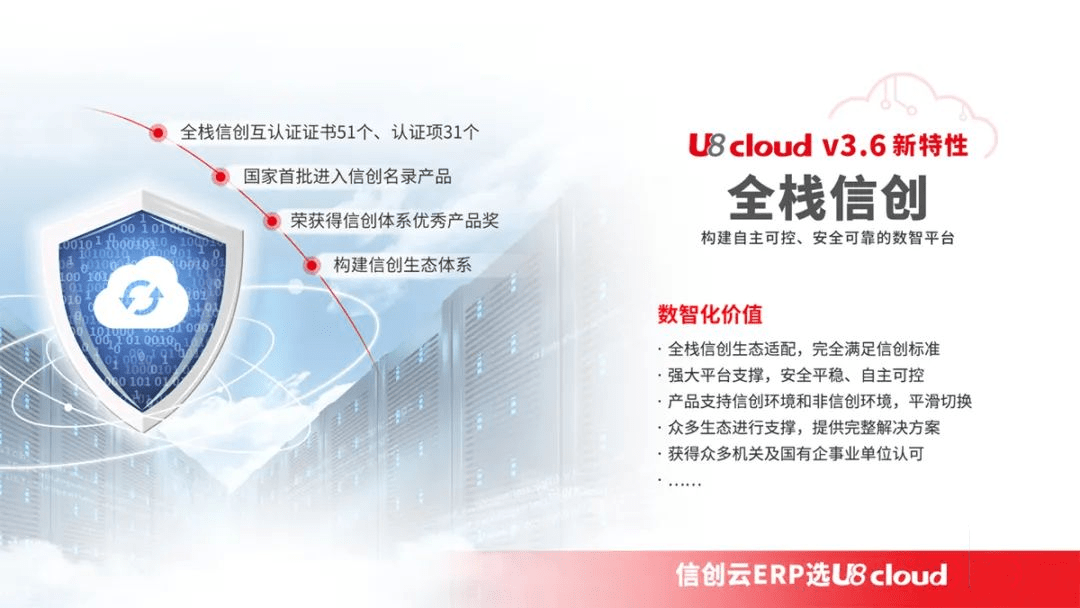 打造信创生态，用友U8 cloud都做了哪些功课？_搜狐汽车_搜狐网