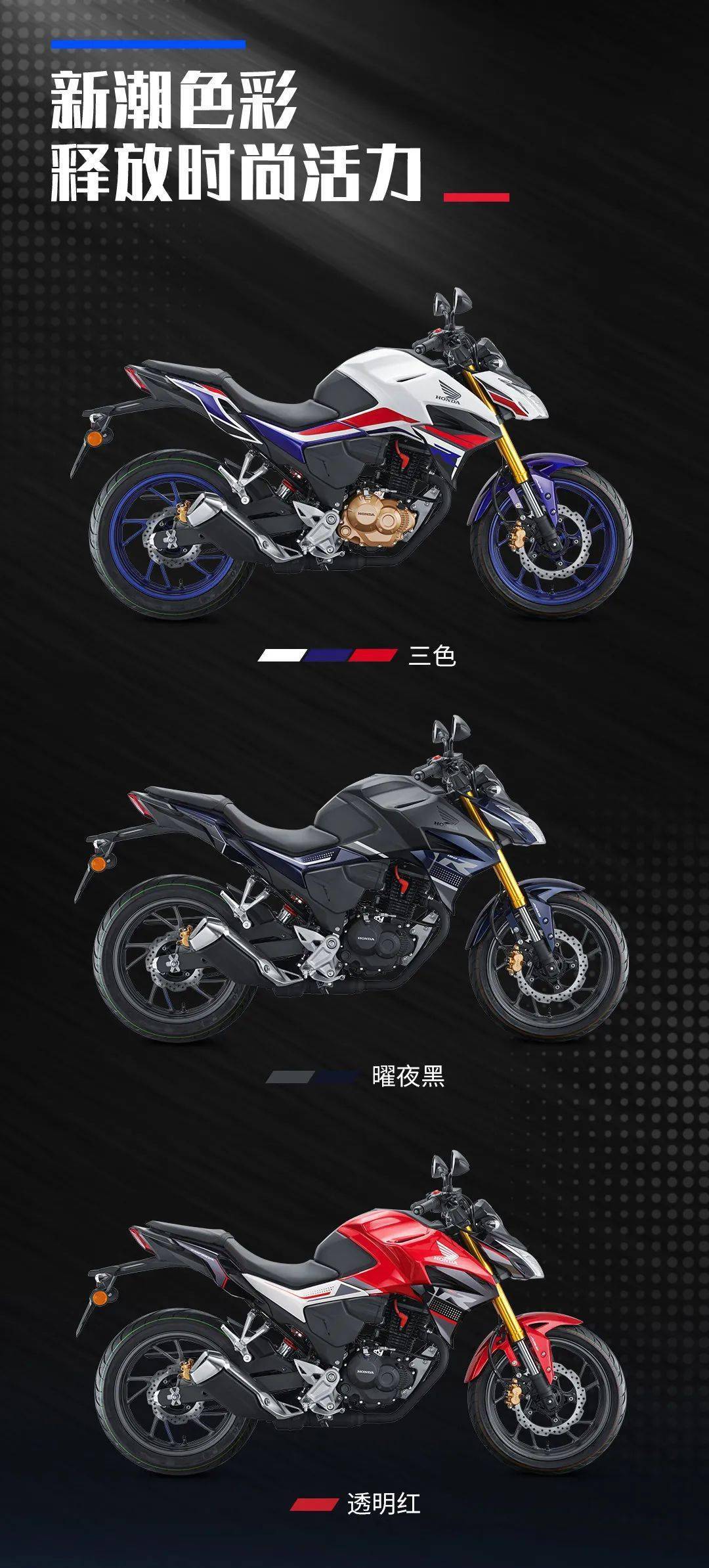 16180元起的本田新款CBF190R..._搜狐汽车_搜狐网