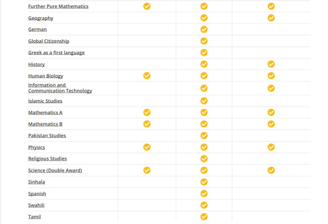 最新！IGCSE/Alevel秋考放榜&爱德思一月大考时间汇总！_考试_成绩_国际