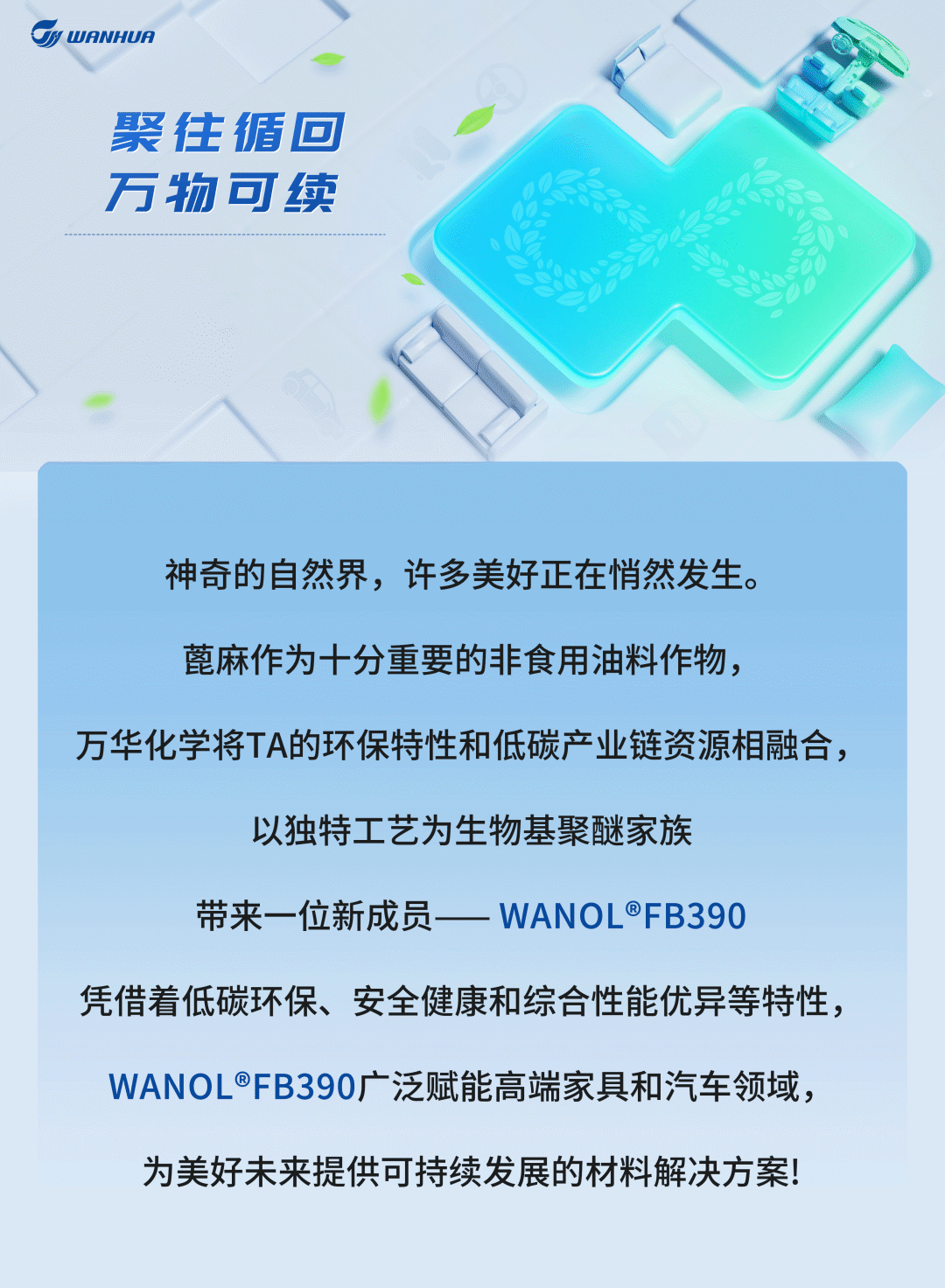 走进 PU CHINA | 万华化学生物基聚醚共创可持续未来