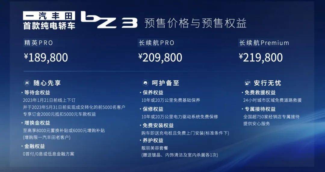 千万辆达成+bZ3预售18.98万 一汽丰田已为下个千万布局_搜狐汽车_搜狐网