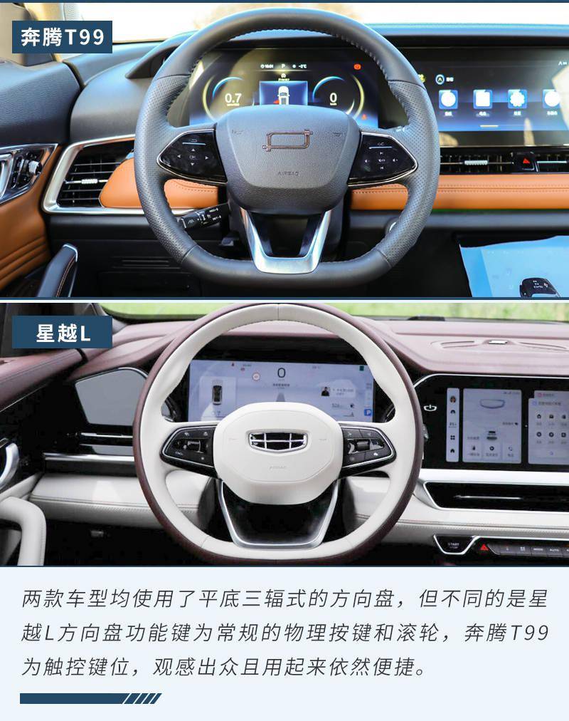 谁才是称职的家用大五座SUV？奔腾T99对比星越L_搜狐汽车_搜狐网