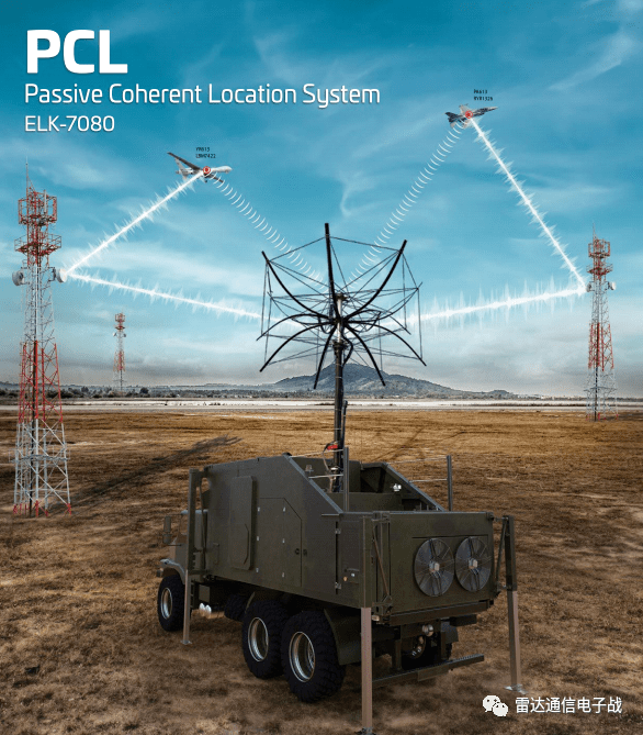 无源相干定位系统(PCL)_信号_探测_辐射