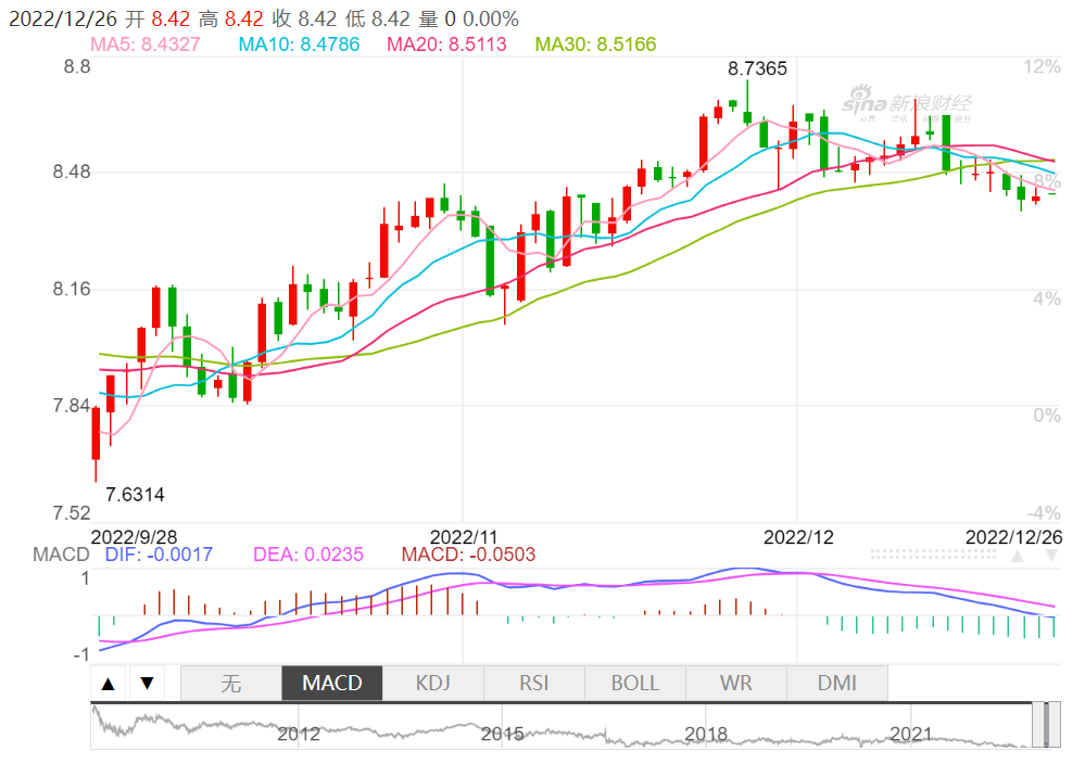 offer没等来，学费却先涨了！LSE上调，UCL下调，牛剑G5学费最新变化盘点！_专业_生活费_官网