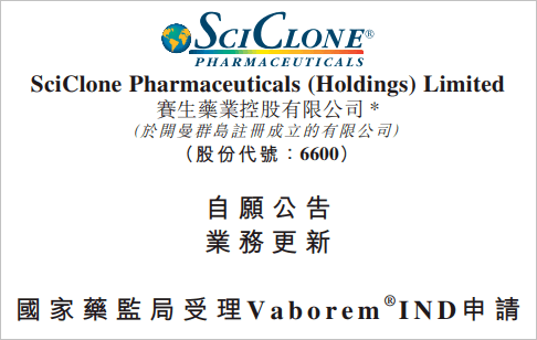 【重磅】赛生药业发力高端注射剂，猛攻1300亿市场_中国_Vaborem_数据