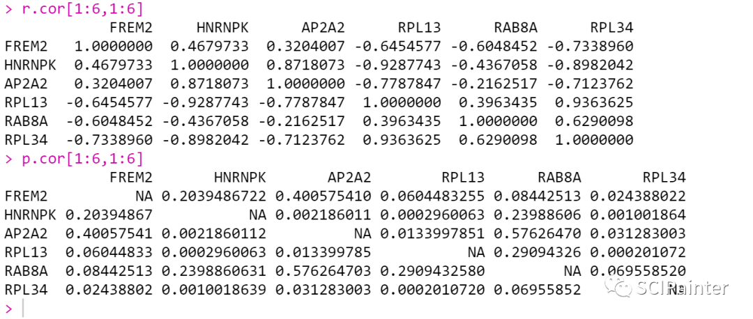 相关性分析与网络图的绘制_进行_rcorr_rel