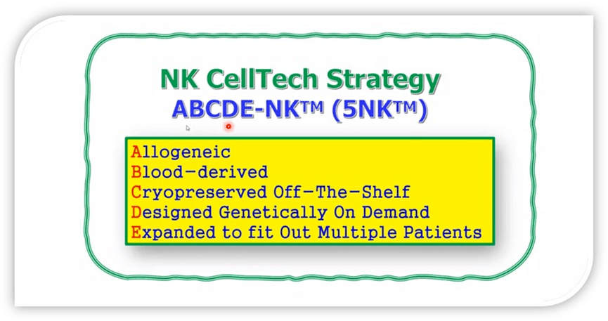 田志刚：合成NK细胞的进一步思考与探索_技术_免疫力_来源