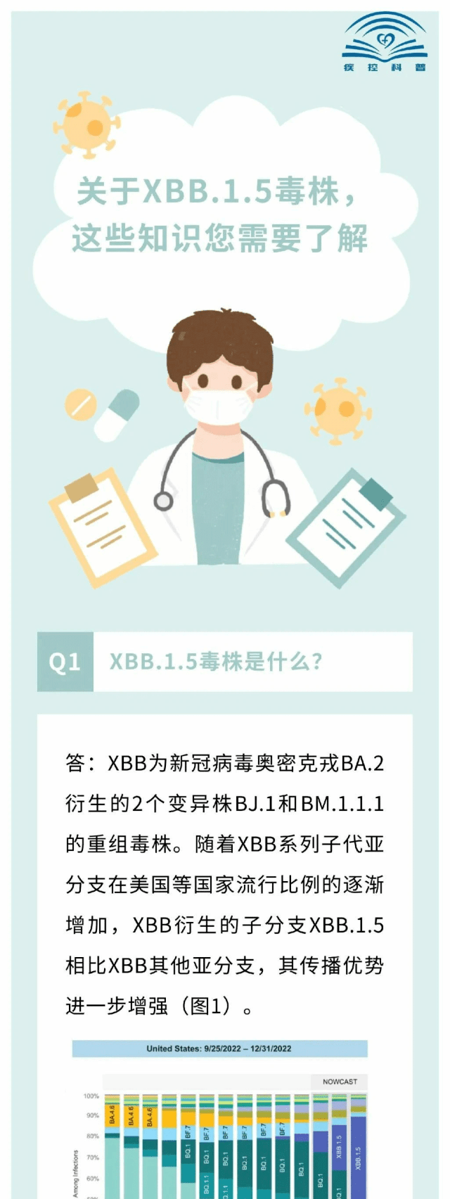 XBB毒株会引发第二轮感染吗？这些信息你需要了解！_本土_相关_症状