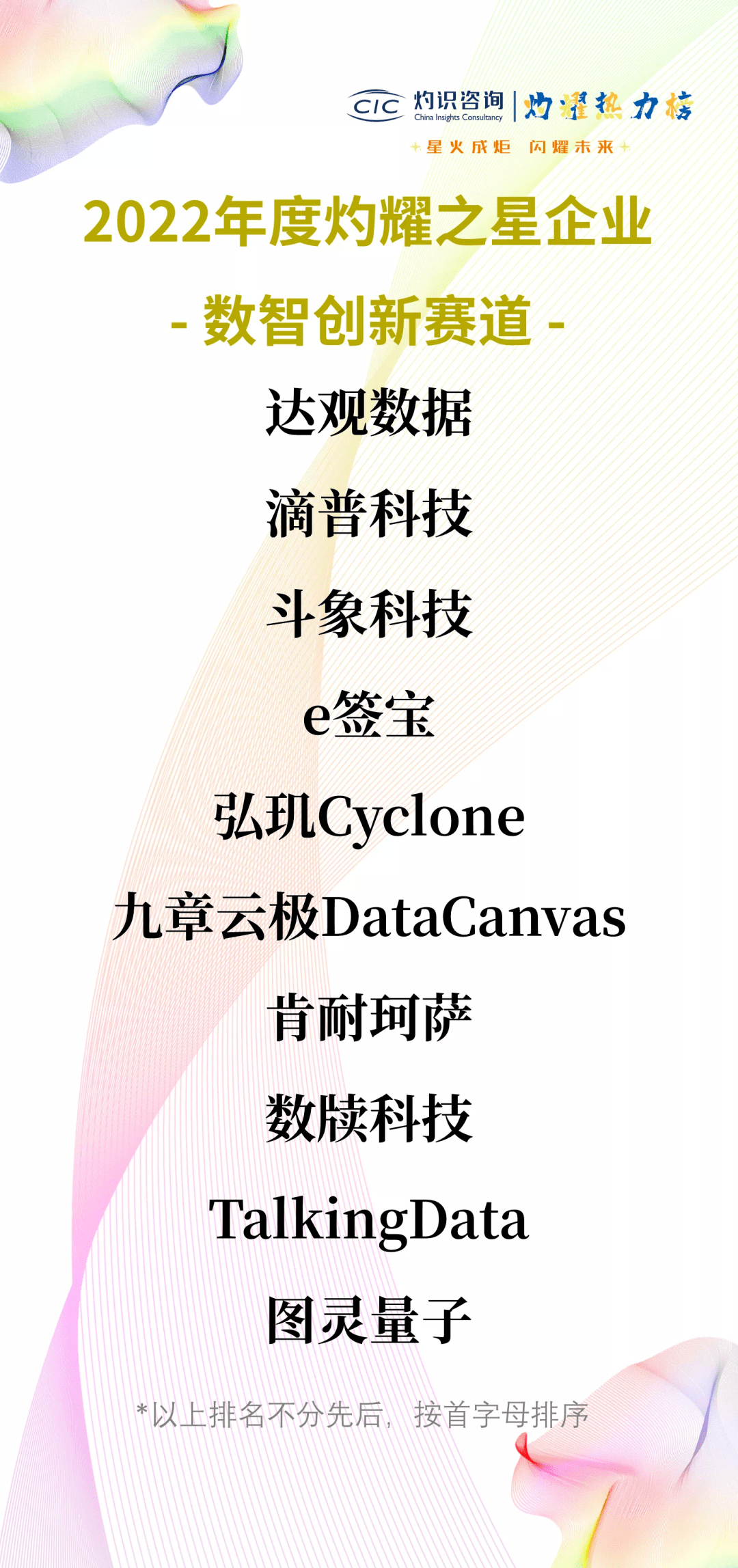 TalkingData登上2022年度“灼耀之星”企业榜_赛道_创新_投资