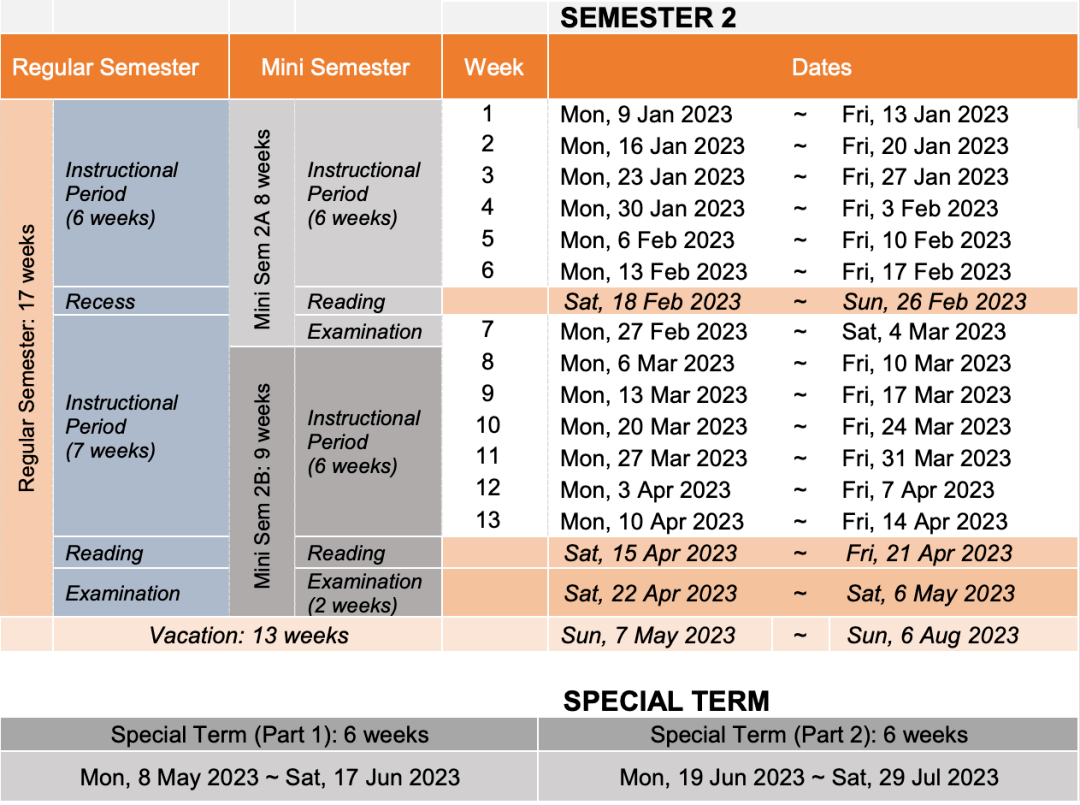 干货｜2022/23学年Sem 2校历一览_Week_考试_Special