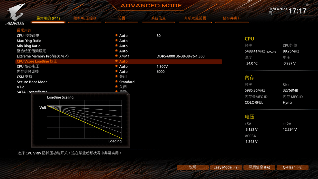 内存一键低延迟，BIOS 易用更轻松：技嘉发布 AORUS B760 主板_调整_系列_功能