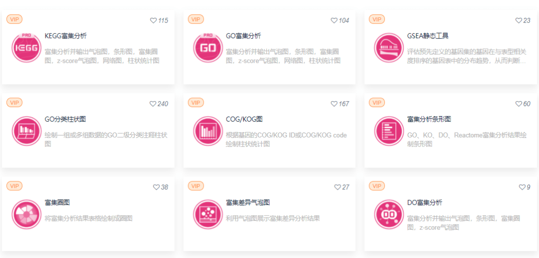 KEGG、GO、DO、Reactome富集分析一键拿捏!_进行_基因组_工具