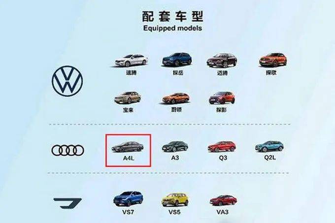 全新一代奥迪A4L [B10]官方信息曝光！大幅加长 入门换1.5T_搜狐汽车_搜狐网