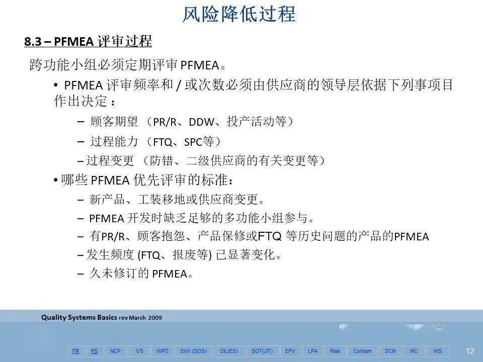 【领取】逆向PFMEA怎么做，流程和方法来了！_搜狐汽车_搜狐网